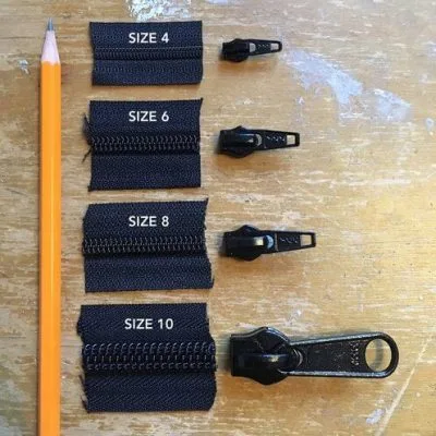 Mengenal Macam Macam Resleting Yang Bagus » Ozza Konveksi